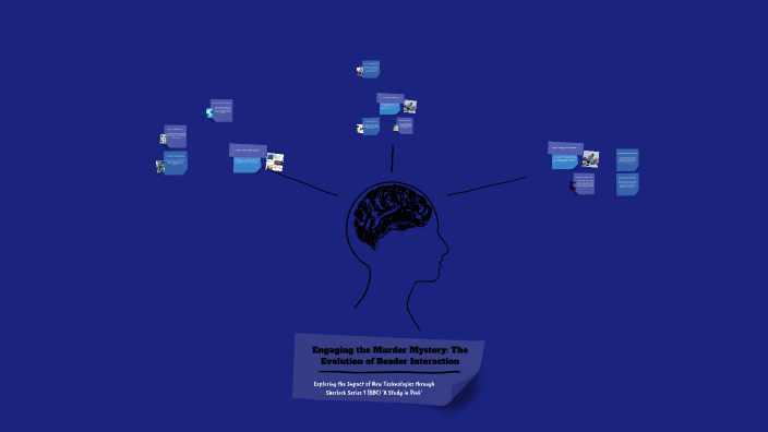 Engaging the Murder Mystery: The Evolution of Reader Interaction by ...