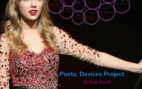 Poetic Devices Project by karly branch on Prezi
