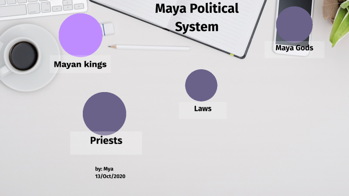 Maya Political System by Mya Castro Carrillo on Prezi