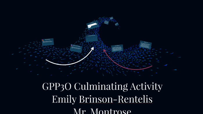 GPP3O Culminating Activity by Emily Brinson on Prezi