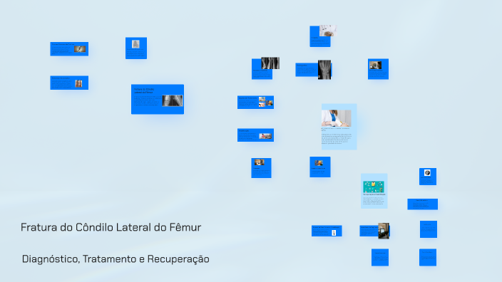 Fratura do Côndilo Lateral do Fêmur by Pollyana Abreu on Prezi