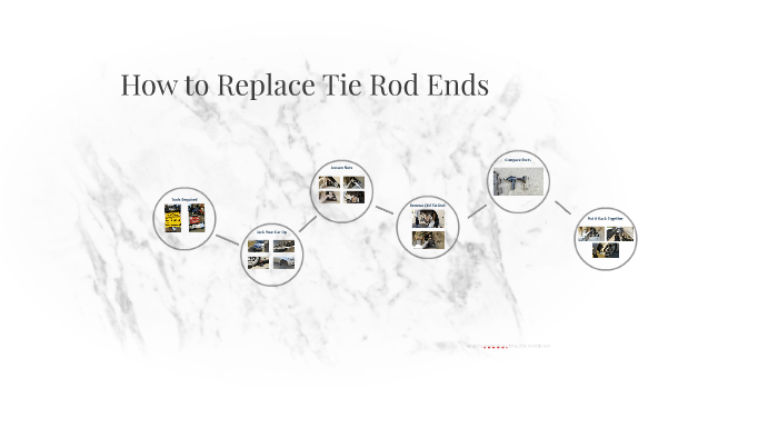 How to Replace Tie Rod Ends by Austin Buhler on Prezi