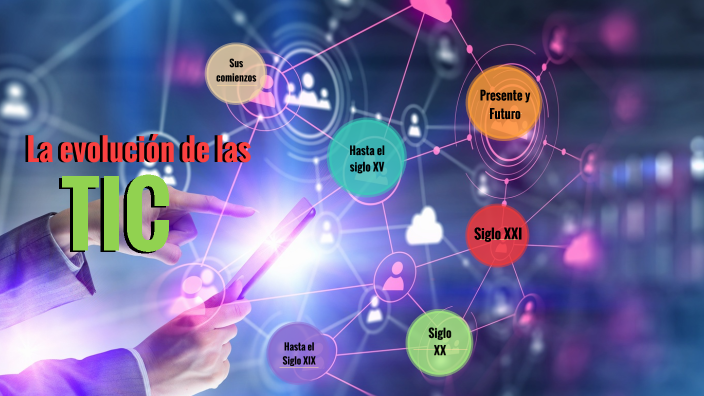 Evolucion de las TIC by Germán Díaz