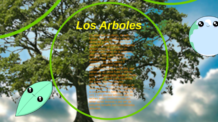 Los Arboles by Johan Ulloa on Prezi