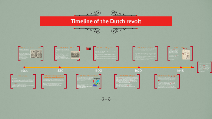 Timeline of the Dutch revolt by schrijve 04 on Prezi