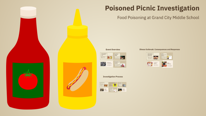 Poisoned Picnic by Levi Wasilewski on Prezi