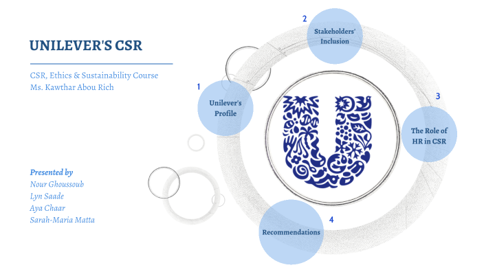 Unilever CSR by Sarah-Maria Matta on Prezi