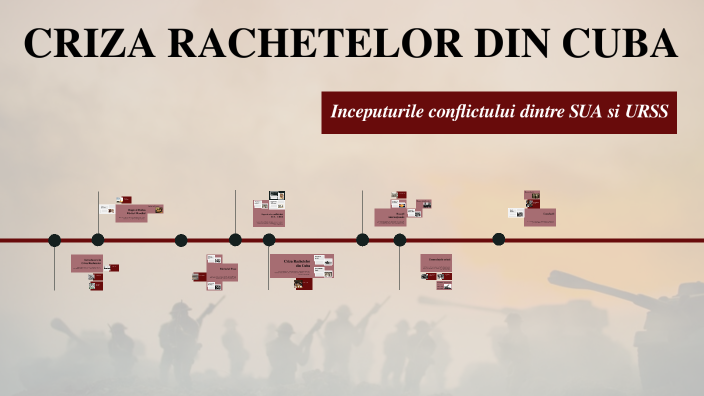 CRIZA RACHETELOR DIN CUBA by ROXANA ION on Prezi