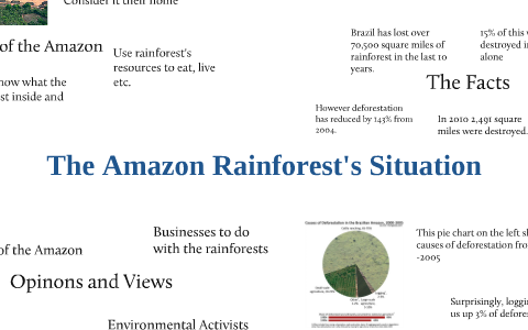 Amazon Rainforest Exploitation by Chris Rajan on Prezi