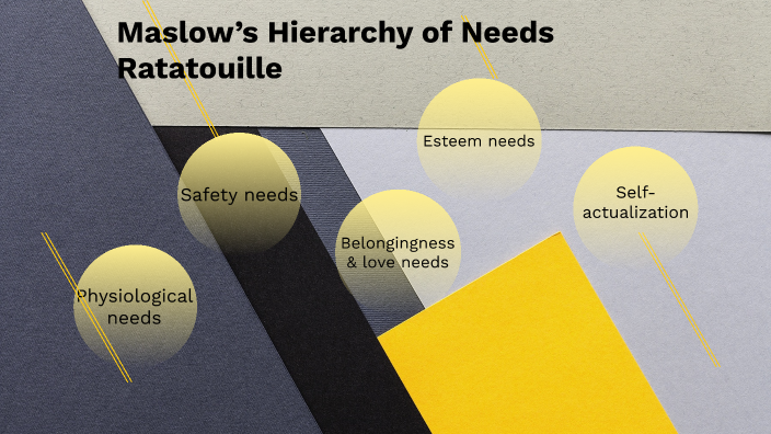 Maslow’s Hierarchy of Needs - Ratatouille by Tamyia Brothers on Prezi