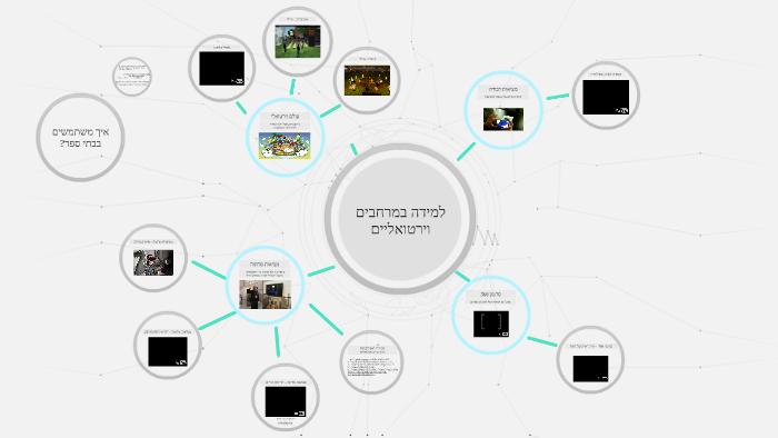 למידה וירטואלית by Rachel Peleg on Prezi