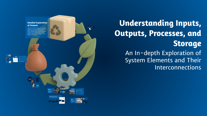 Understanding Inputs, Outputs, Processes, and Storage by Risa Ulberg on ...