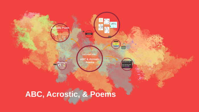 ABC, Acrostic, & Poems by Christine Kucera on Prezi
