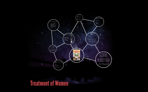 jkljkl by Catt Hartman on Prezi