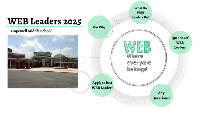 WEB Leaders 2025 by Chloe Combs on Prezi