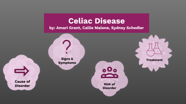 Celiac Disease by Callie Malone on Prezi