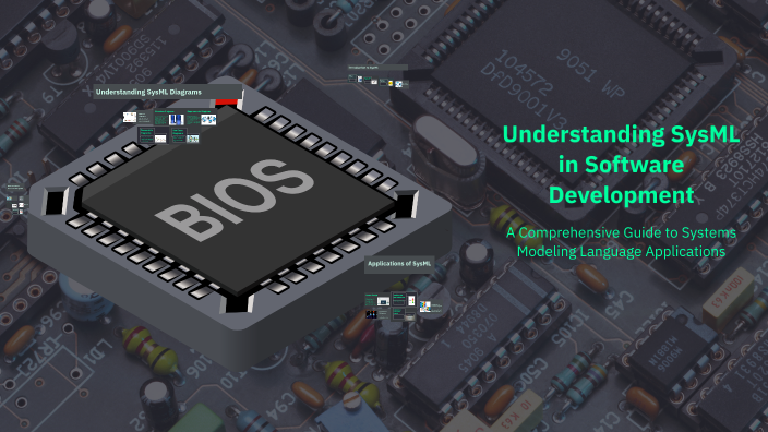 Understanding SysML in Software Development by Natalia Mesta on Prezi