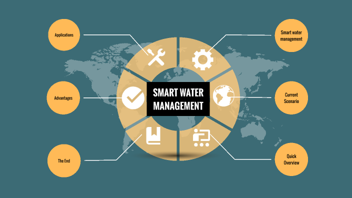 smart water management by Adityarajsinh Gohil on Prezi