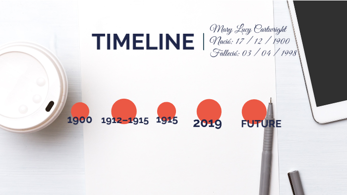 Mary Lucy Cartwright by Cindy Salazar on Prezi