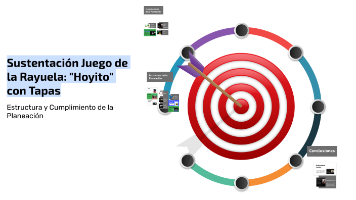 Sustentación Juego de la Rayuela: "Hoyito" con Tapas by Karol Mosquera ...