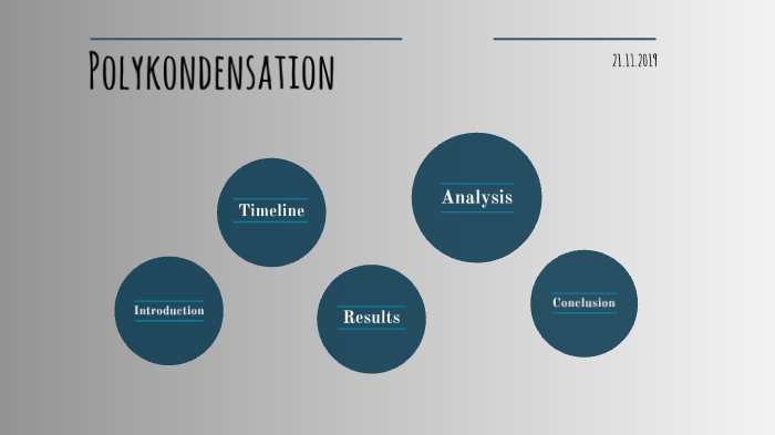 Polykondensation GFS by Hanna Holzhäuser on Prezi