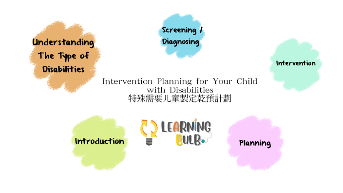 Intervention Planning for Your Child with Disabilities by Charlie Wong ...