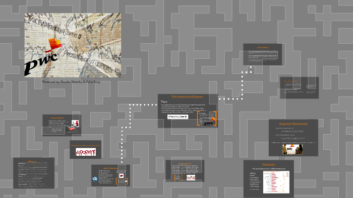 PWC presentation by on Prezi