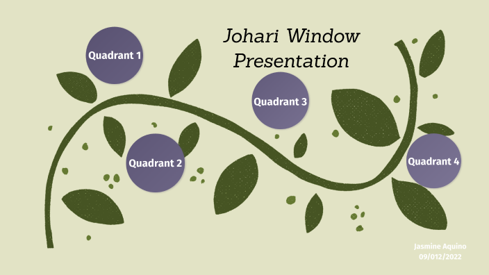 Johari Window Presentation by jasmine aquino on Prezi