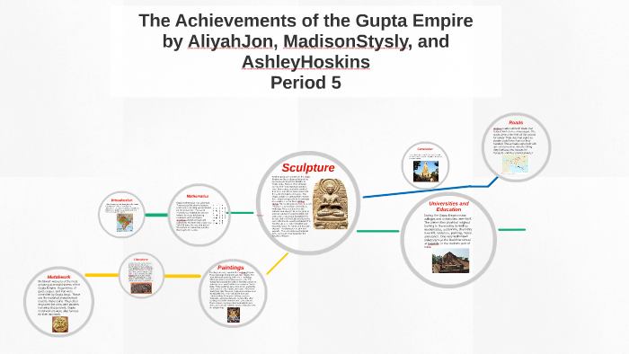 The Achievements of the Gupta Empire by aliyah jon on Prezi