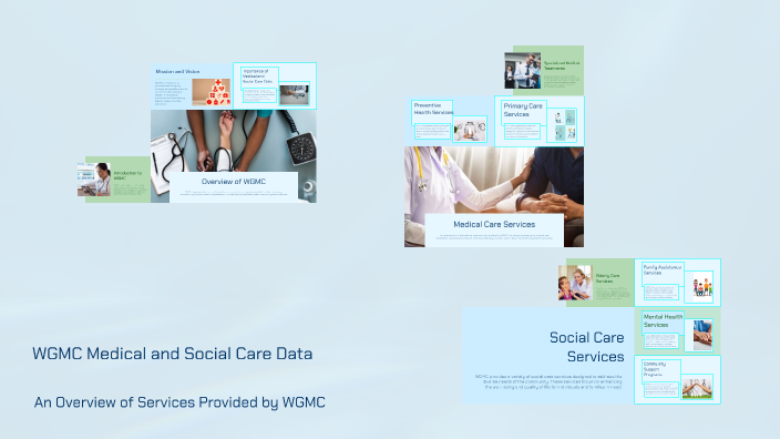 WGMC Medical and Social Care Data by Shawn Marconi on Prezi