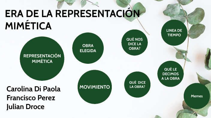 Representacion Mimetica by Caro Di Paola on Prezi