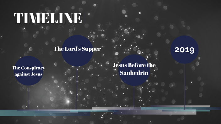 Holy Week Timeline by Jordyn Smoot on Prezi