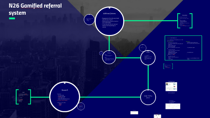 N26 Gamified referral system by Tomasz Szczodrowski on Prezi