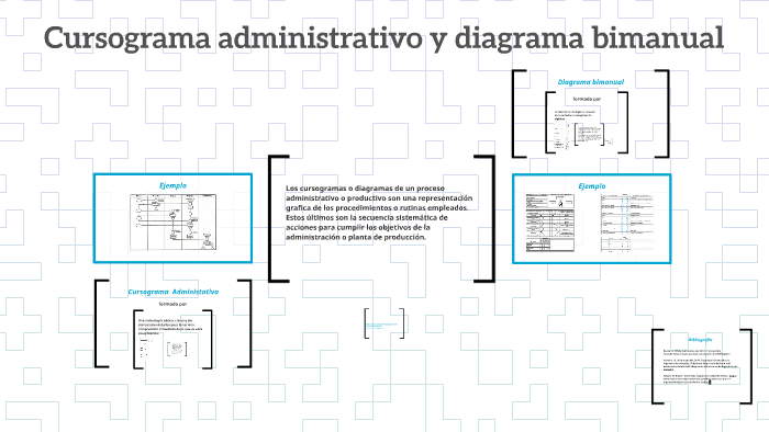 Cursograma administrativo y diagrama bimanual by Valen Montoya on Prezi