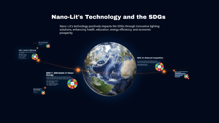 Impact of Nano-Lit's Technology on the SDGs by Sarah Morgan on Prezi