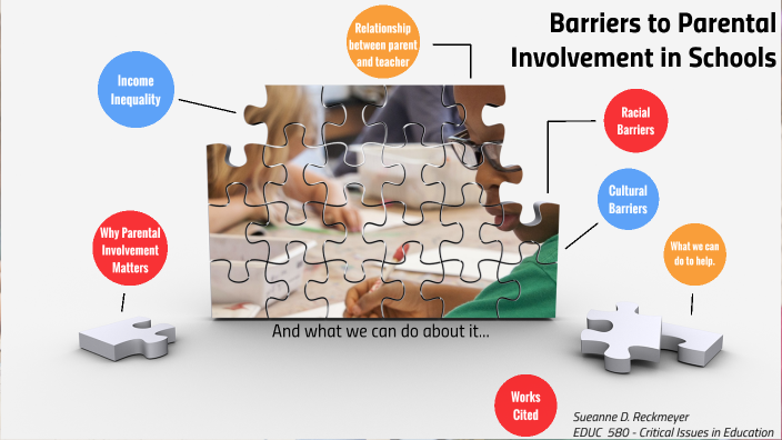 Barriers to Parental Involvement by Sue Dolentz on Prezi
