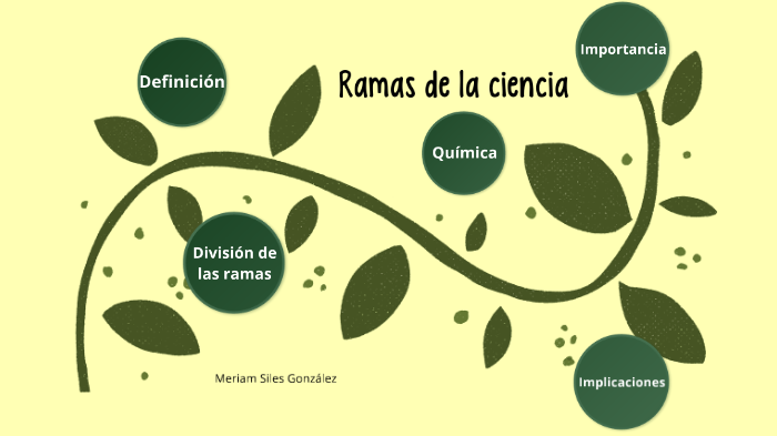 Ramas de la ciencia by Meriam Siles González on Prezi