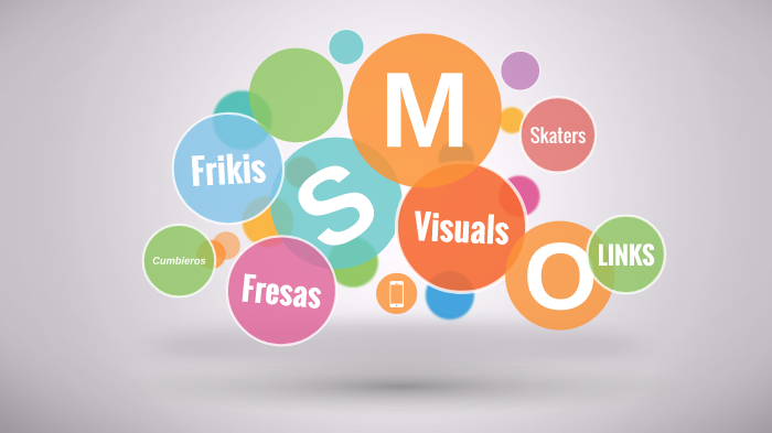 Tribus Urbanas by Viry Camilo Avila on Prezi