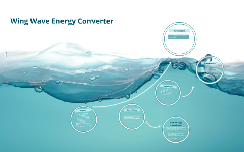 Wing Wave Energy Converter by Alexa Mader