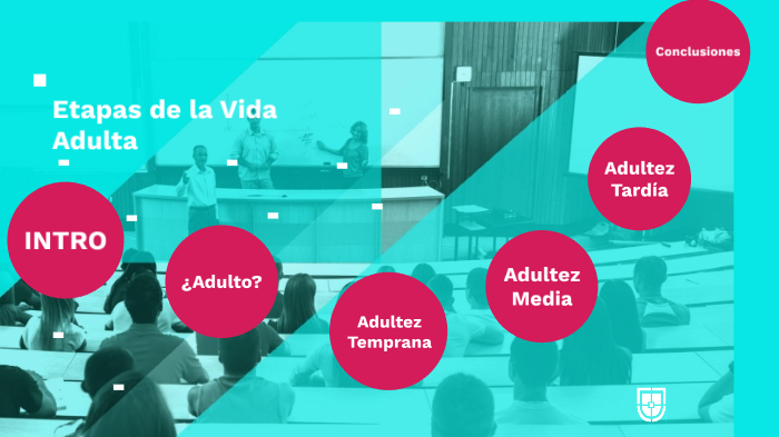 Las Etapas de la Vida Adulta by Flor Pelaez on Prezi