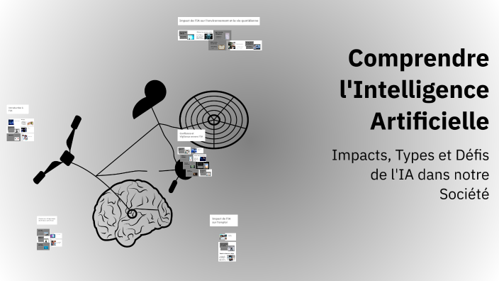 Comprendre l'Intelligence Artificielle by Ilayda68 on Prezi Comprendre l'Intelligence Artificielle by Ilayda68 on Prezi