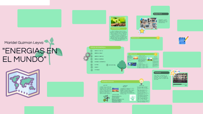 ENERGIA-EN EL MUNDO by GUZMAN MARIDEL on Prezi