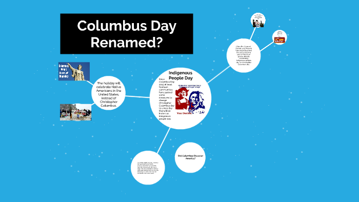Columbus Day Renamed by Prestige Bellamy on Prezi