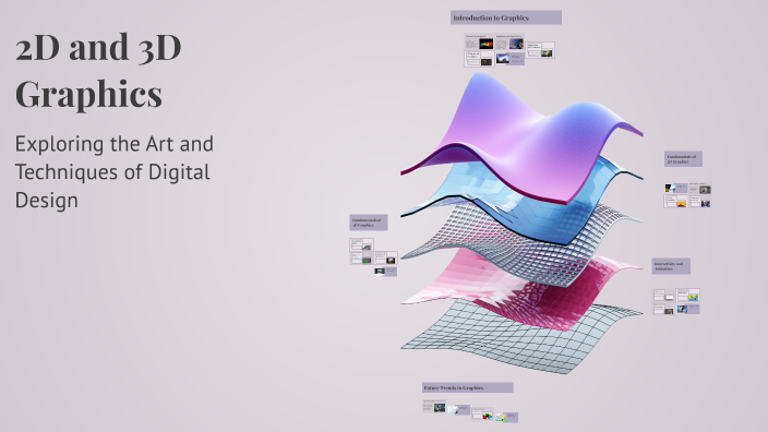 2D and 3D Graphics by Monika Mod on Prezi