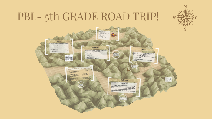 5th Graded Road Trip by Steven Purnell on Prezi