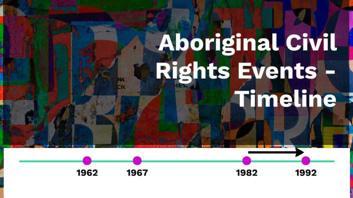 Aboriginal Civil Right Events Timeline by Michael Kirkwood on Prezi