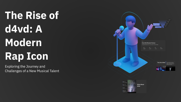 The Rise of d4vd: A Modern Rap Icon by jayjay on Prezi