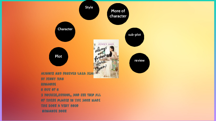 Ir project by EMILY WAREHAM on Prezi