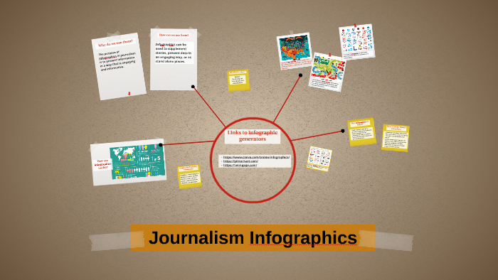 Journalism Infographics by Andrea Forcum