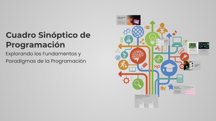 Cuadro Sinóptico de Programación by Vidal Chávez on Prezi
